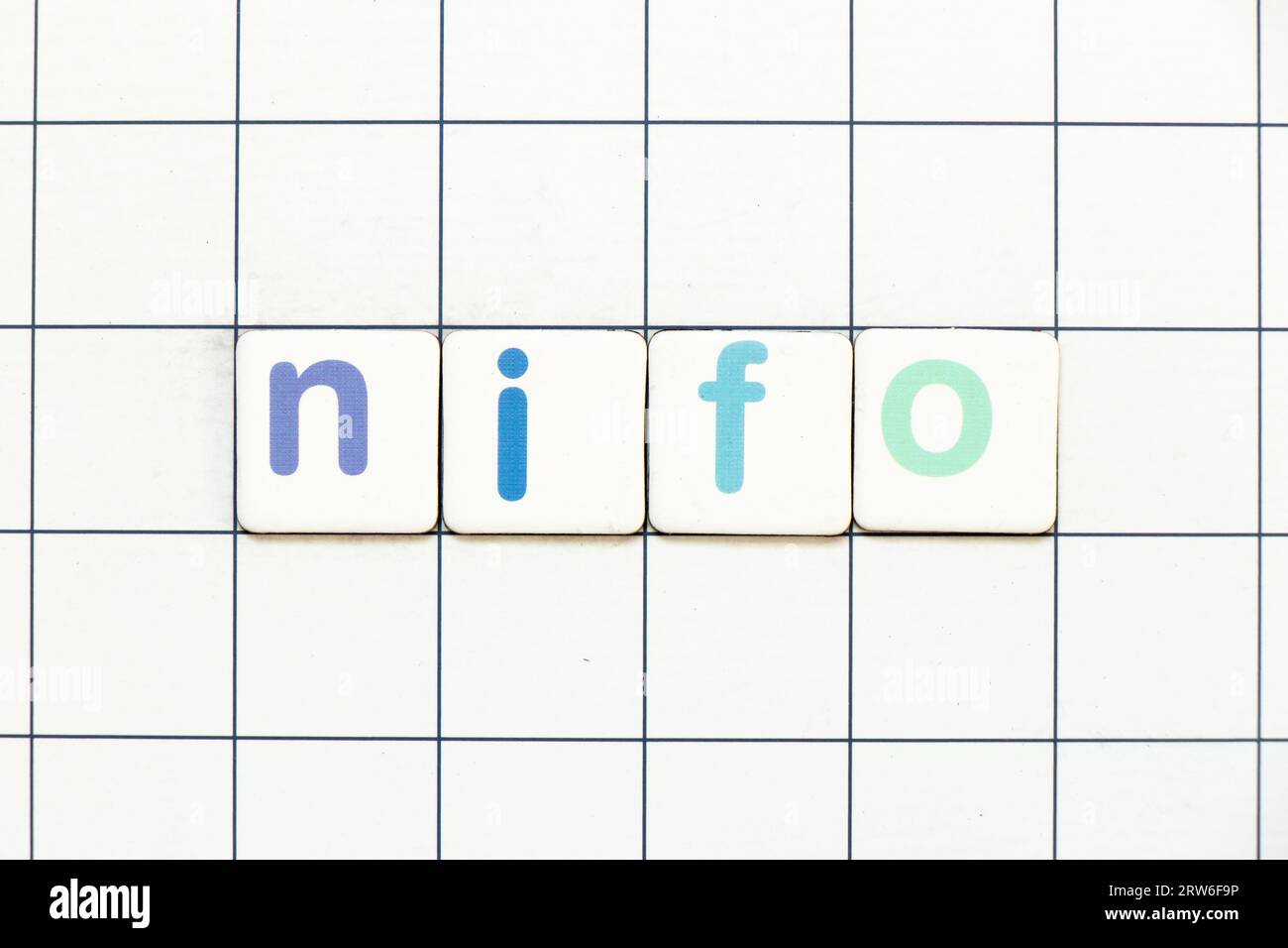 Colorful tile letter in word NIFO (abbreviation of next in first out ...