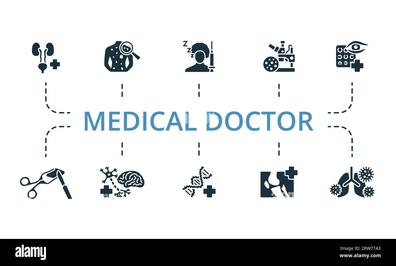 Medical doctor set. Creative icons: urology, dermatology ...