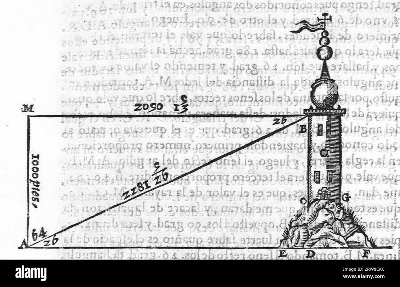 El perfeto [sic] capitan, instruido en la disciplina militar, y nueua ciencia de la artilleria ...