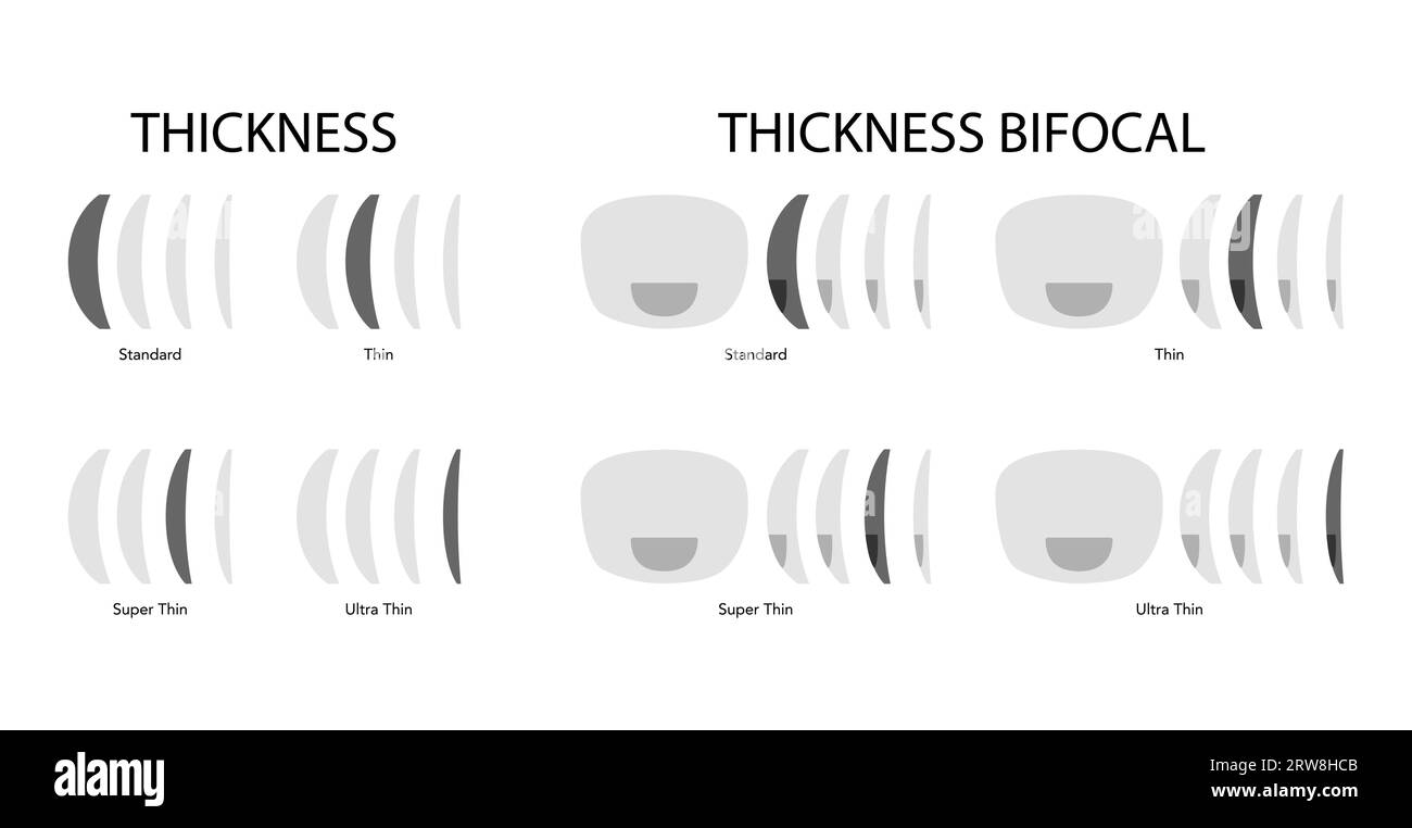 Set of Thickness bifocal types of lens glasses - frame medical fashion ...