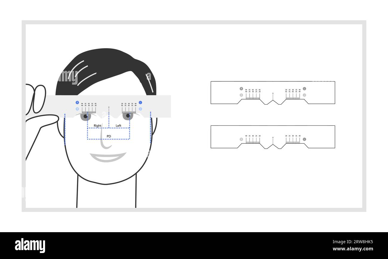 Character self measuring pupil distance with manual pupillometer for ...