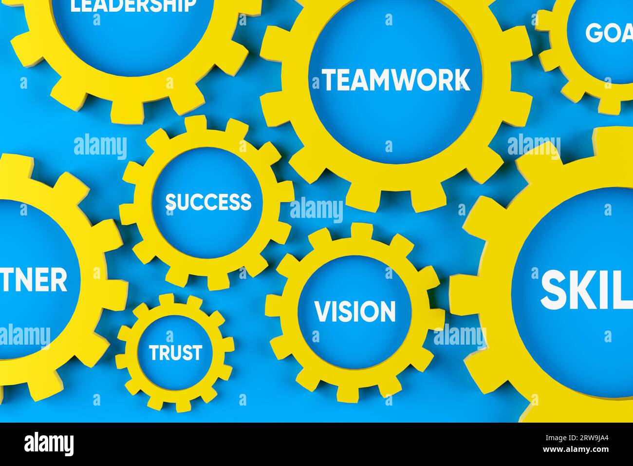 Core values, processes and coordination for business success. Cogwheels ...