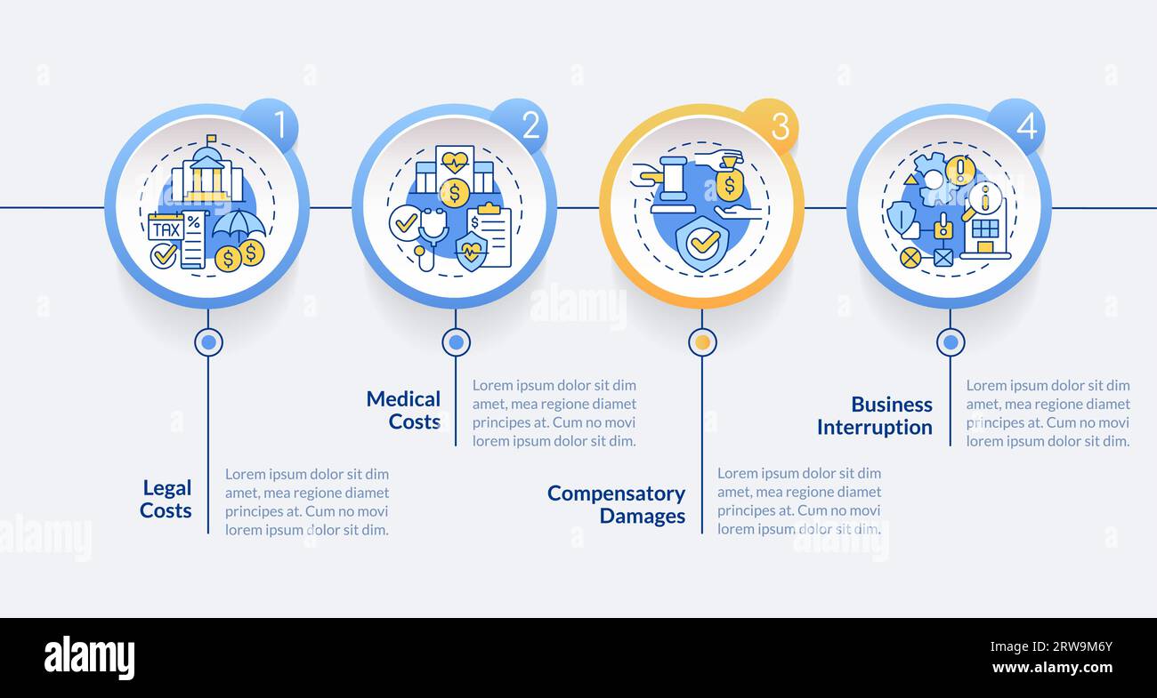 Colorful product liability layout with linear icons Stock Vector Image & Art - Alamy