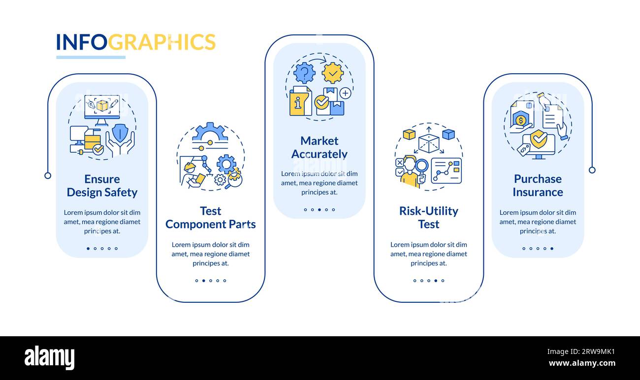 Product liability layout with linear icon concept Stock Vector Image & Art - Alamy