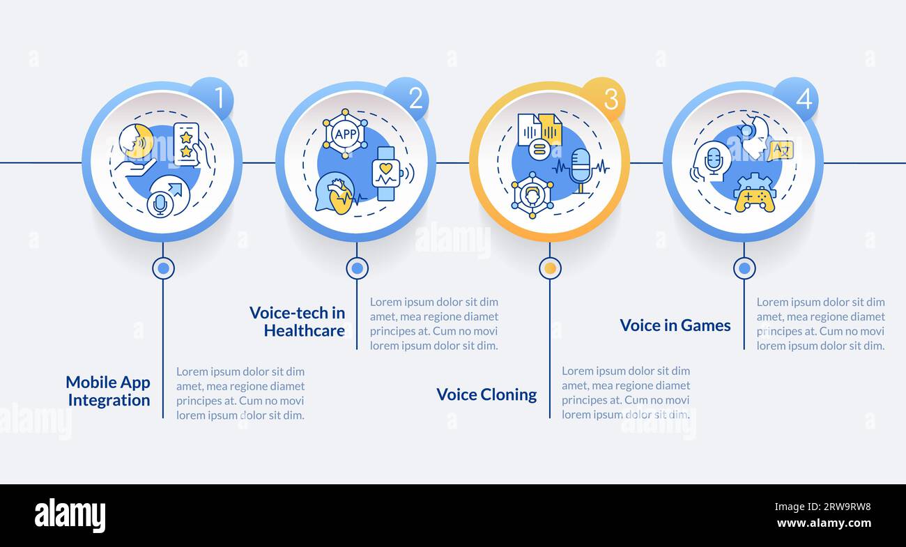 2D multicolor voice assistant layout with linear icons Stock Vector ...
