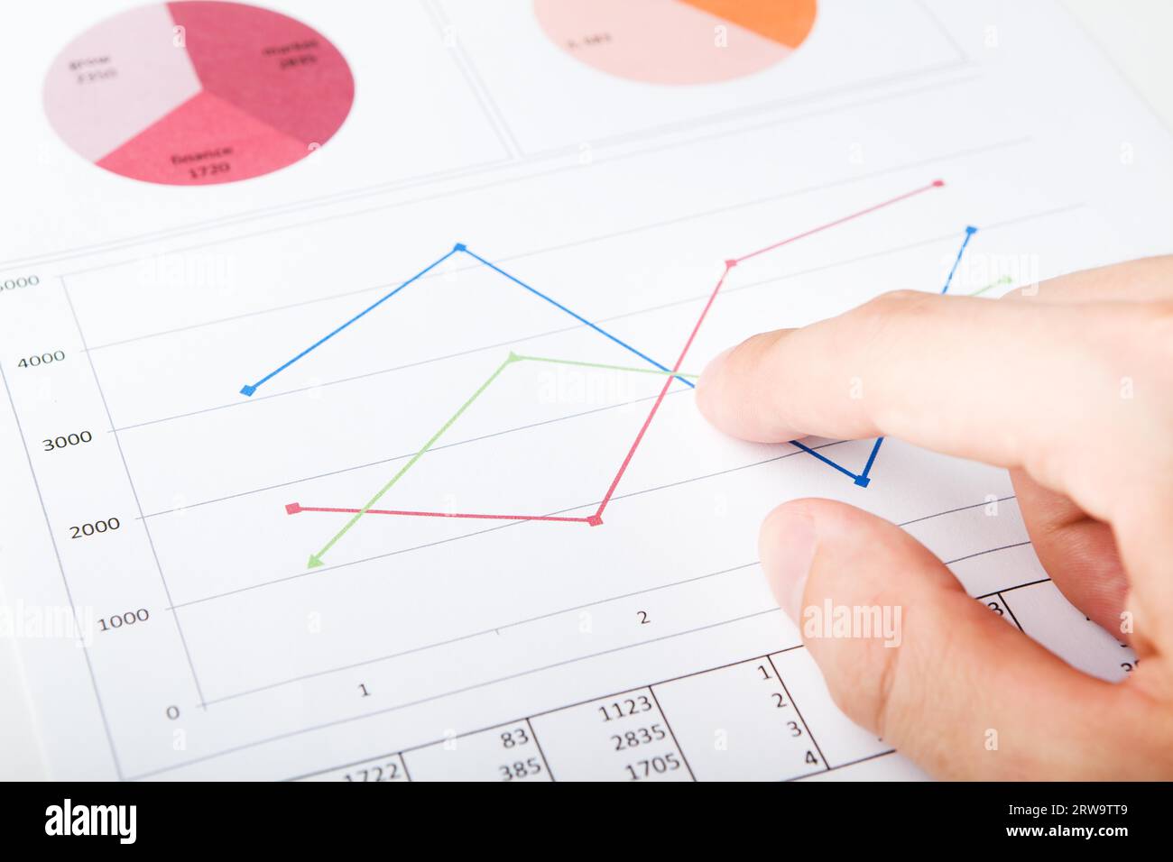 Finger showing point of intersection on the financial graph Stock Photo ...