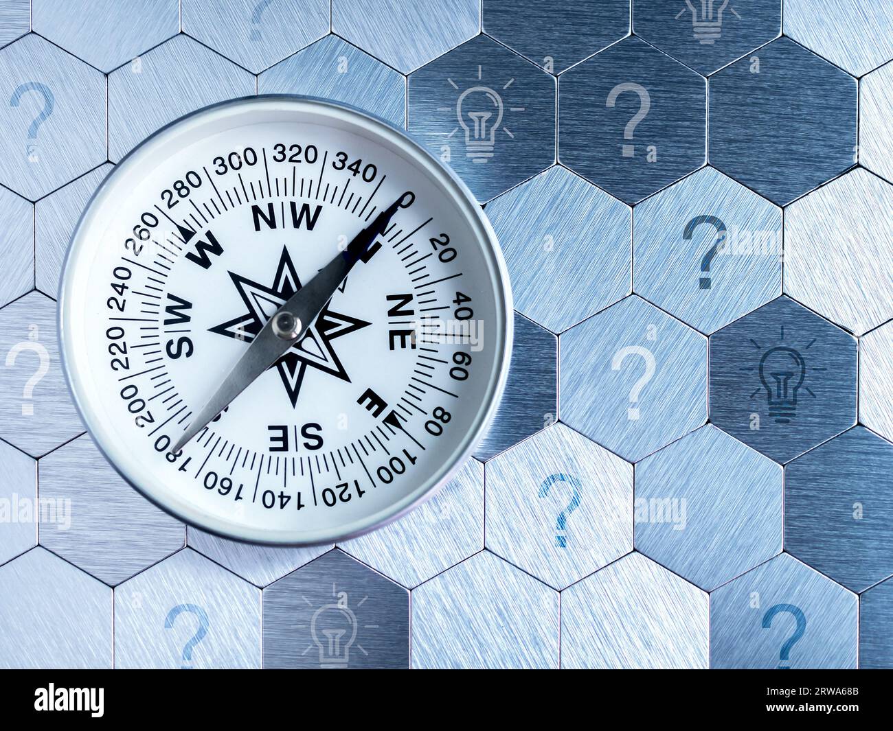 Business solution, solvings, goals direction, mission plan, navigate ...