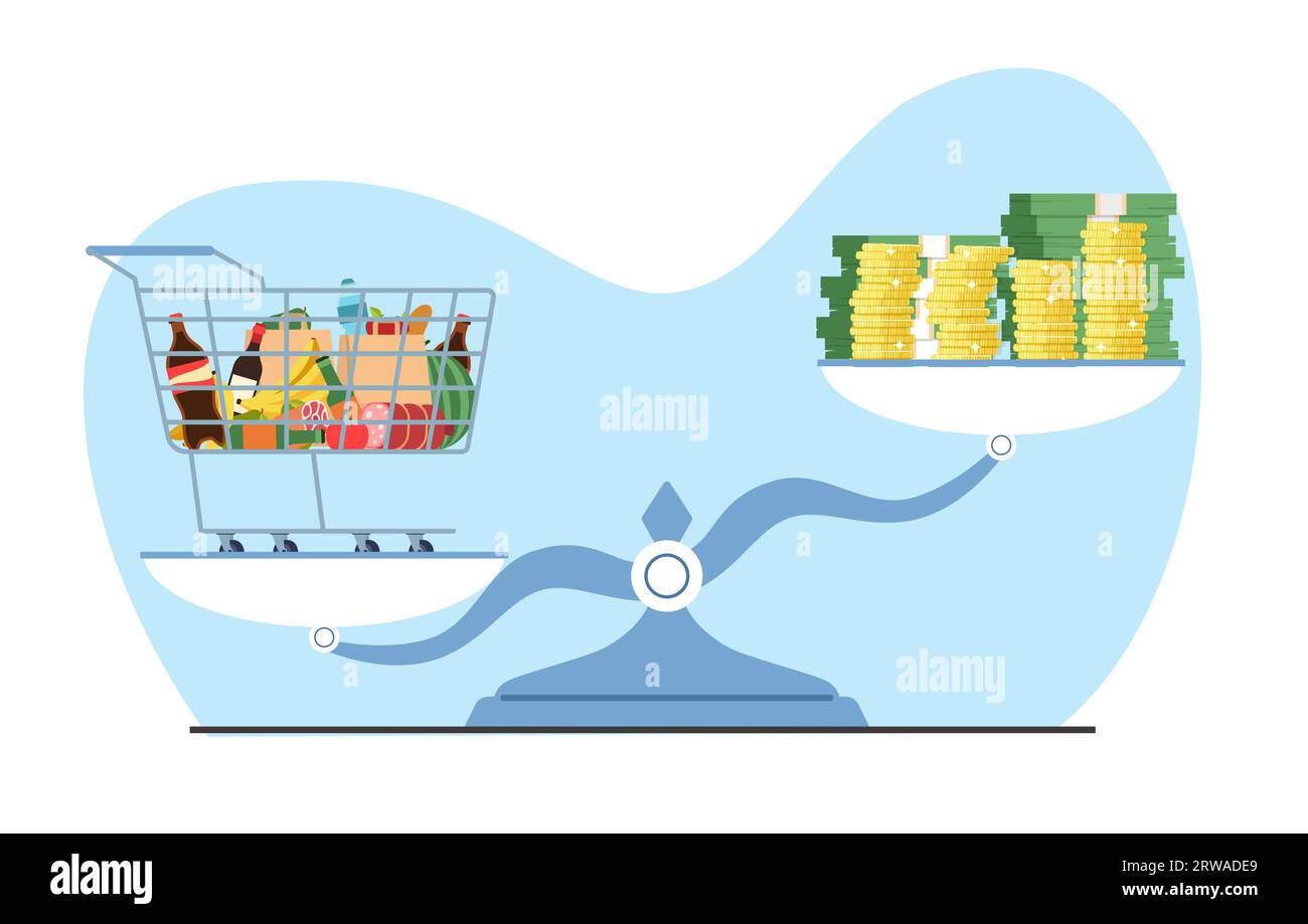 Inflation, rising food prices. Cart with groceries and stacks of money ...