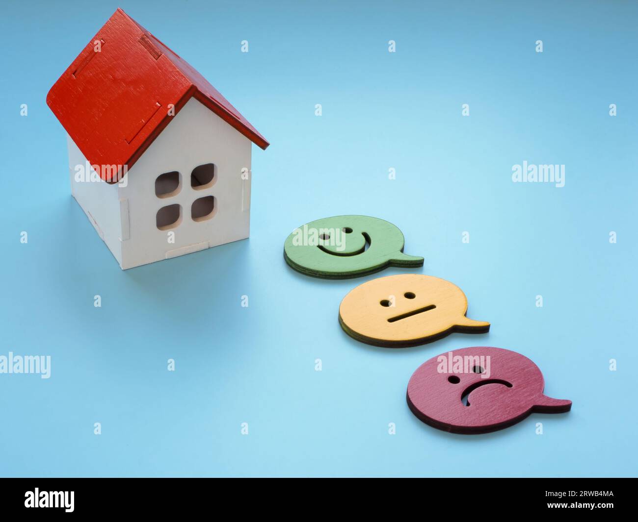 Real estate appraisal concept. A house model and evaluation results ...