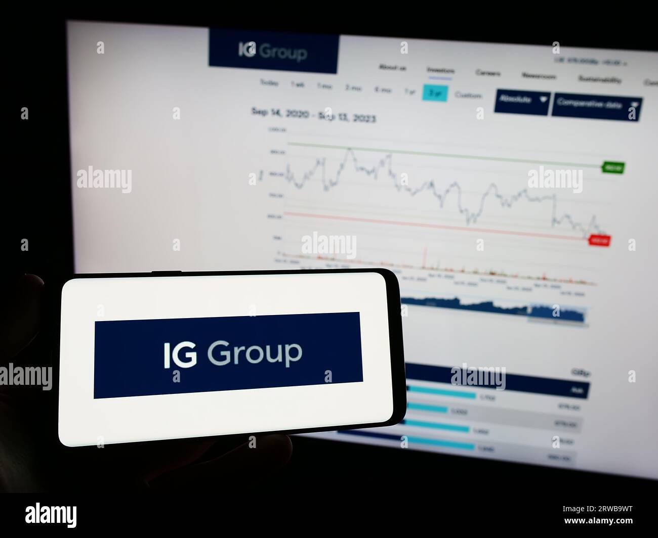 Iggroup hi-res stock photography and images - Alamy