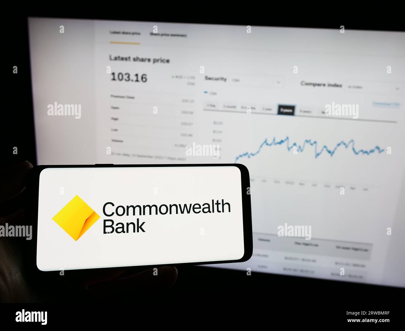Person holding mobile phone with logo of company Commonwealth Bank of ...