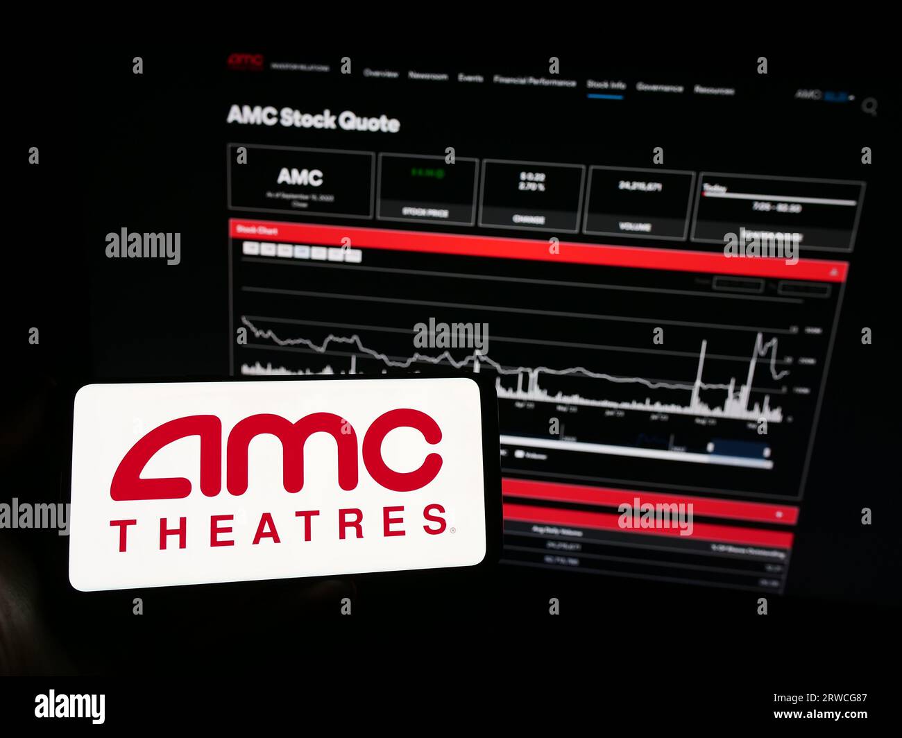 Amc theatres logo hi-res stock photography and images - Alamy