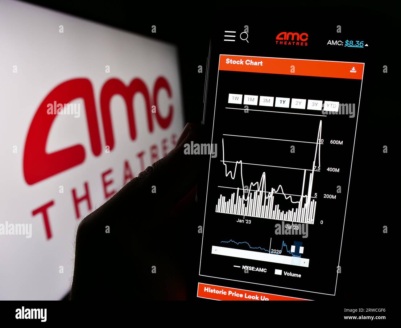 Amc theatres hi-res stock photography and images - Alamy