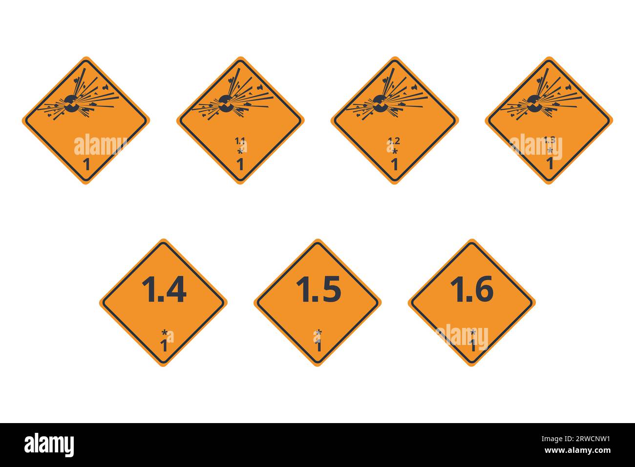 Set of HAZMAT Class 1 Explosives Stock Vector Image & Art - Alamy
