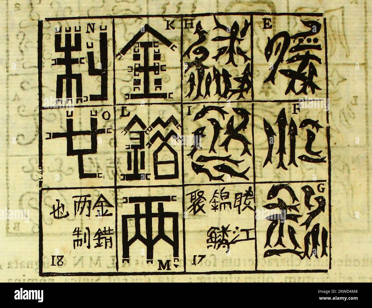 Tomus iii hi-res stock photography and images - Alamy