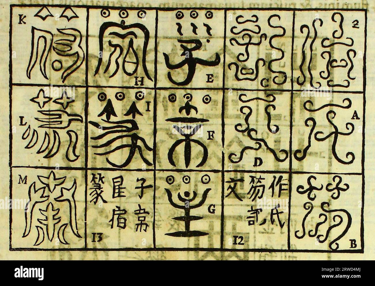 Tomus iii hi-res stock photography and images - Alamy