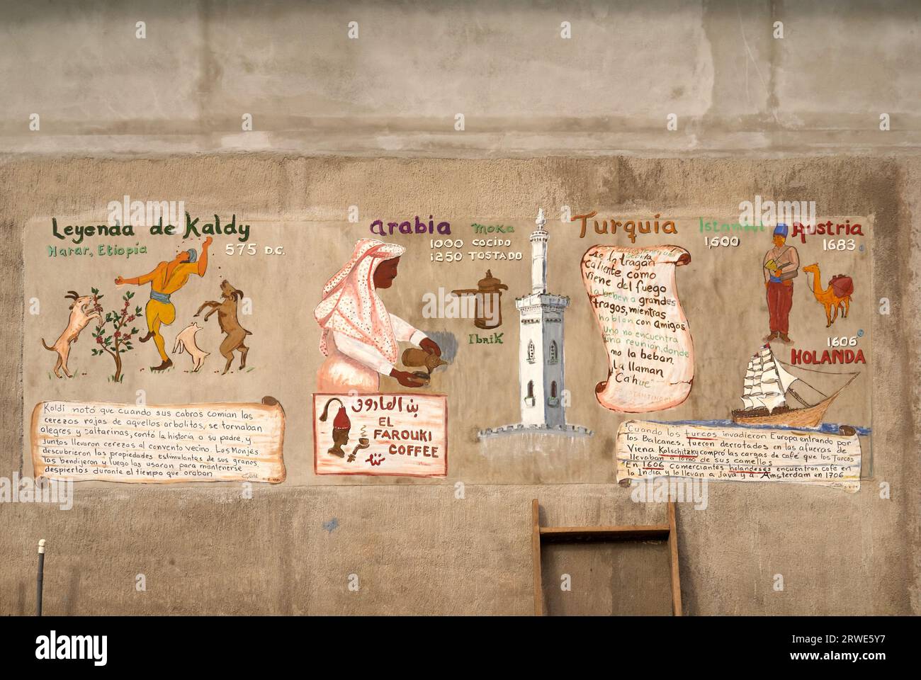 Spanish language historical coffee mural at the Finca Selva Negra ...