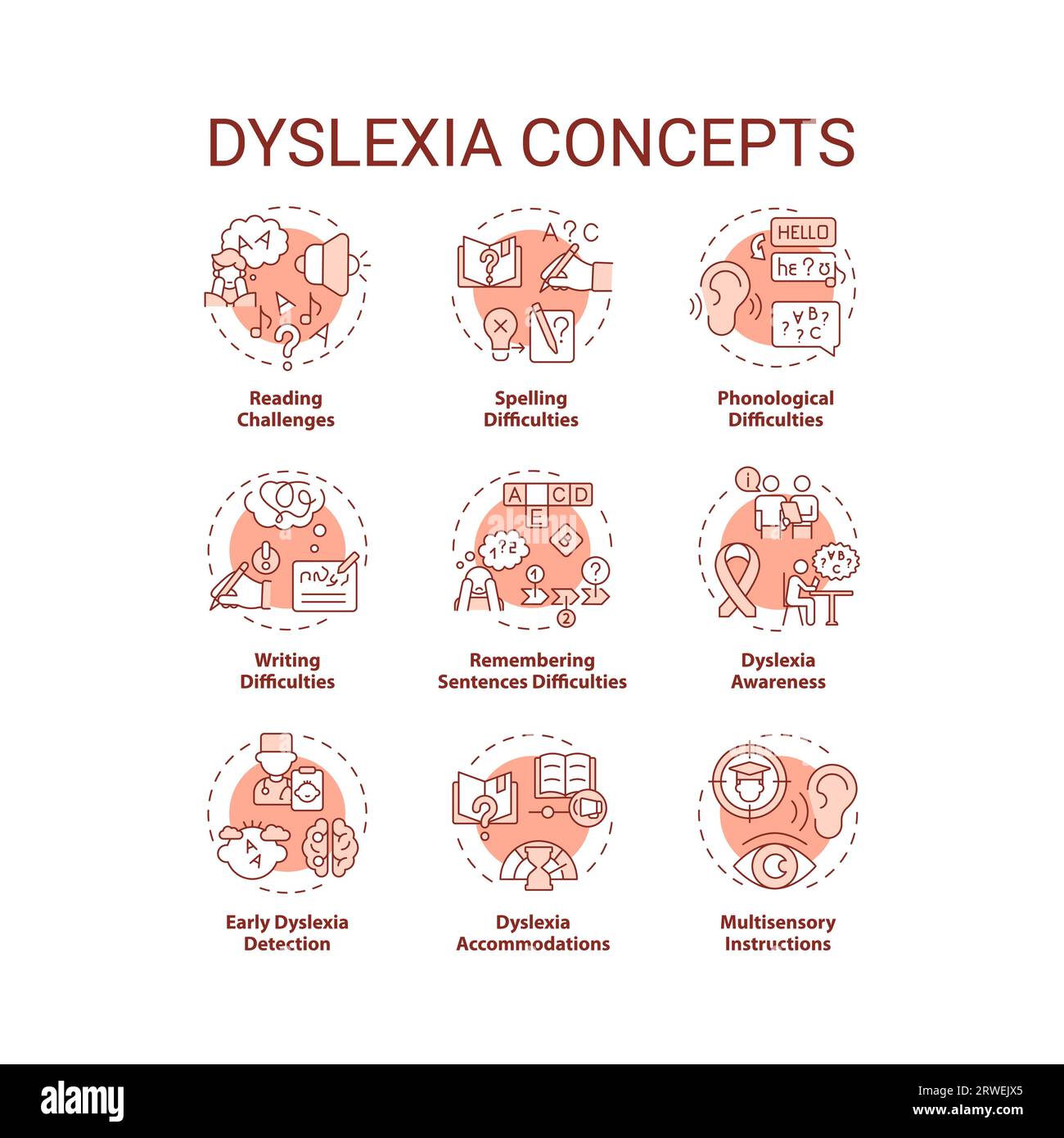 Dyslexia clip art logo hi-res stock photography and images - Alamy