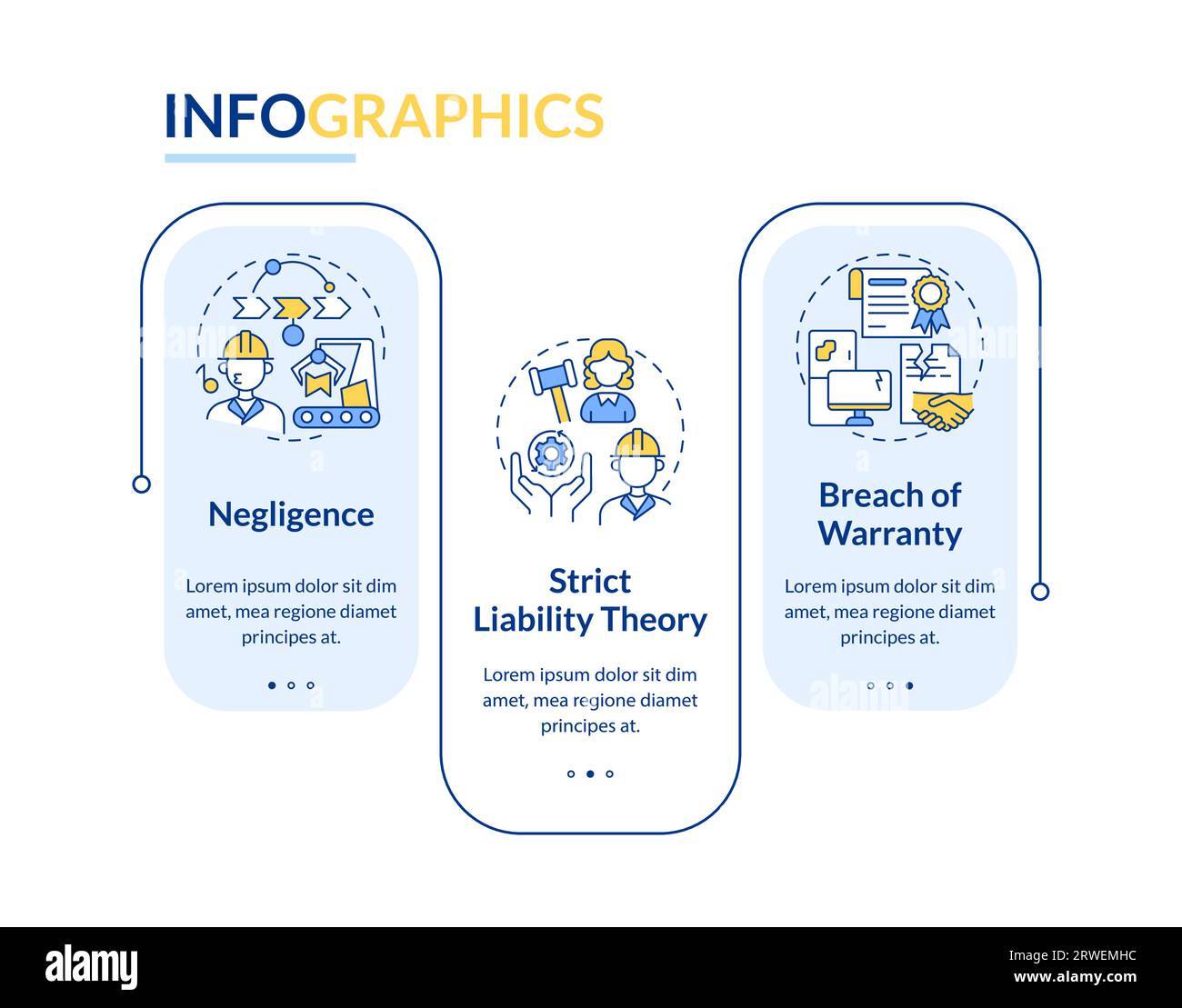 Colorful product liability layout with linear icons Stock Vector Image & Art - Alamy