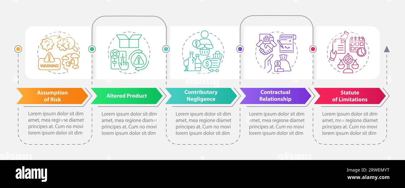 Product liability layout with thin linear icons concept Stock Vector Image & Art - Alamy