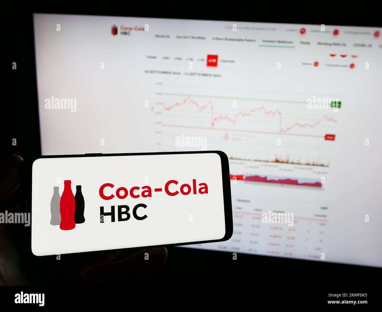 Person holding mobile phone with logo of beverage company Coca-Cola HBC ...