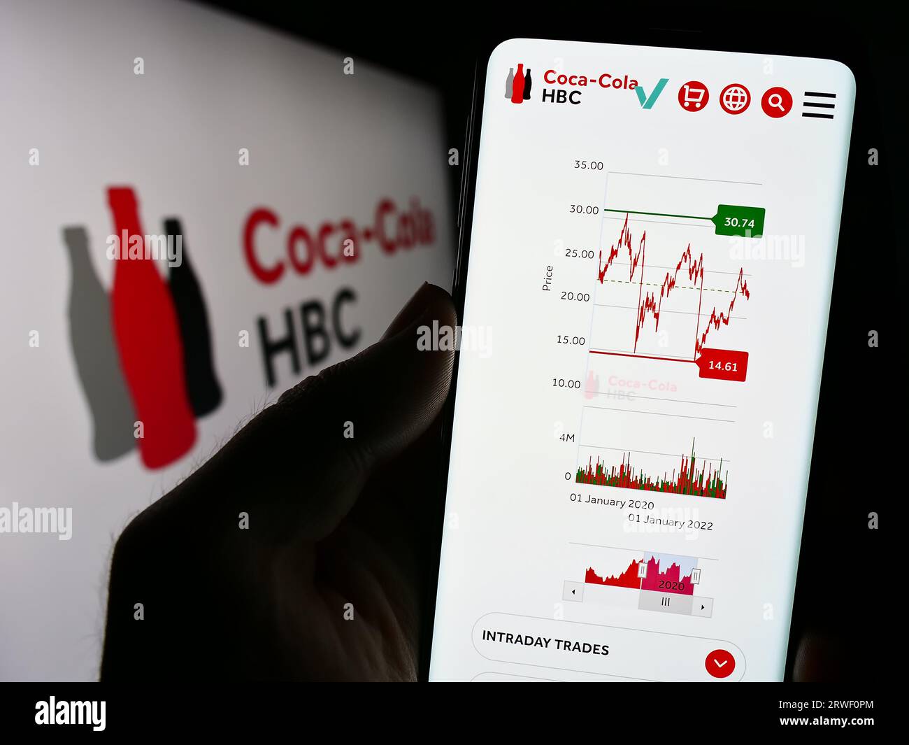 Person holding cellphone with website of beverage company Coca-Cola HBC ...