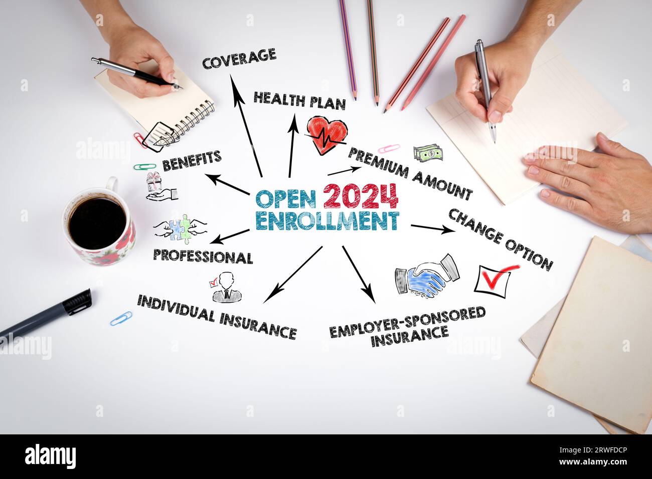 Open Enrollment 2024 Concept. The meeting at the white office table ...