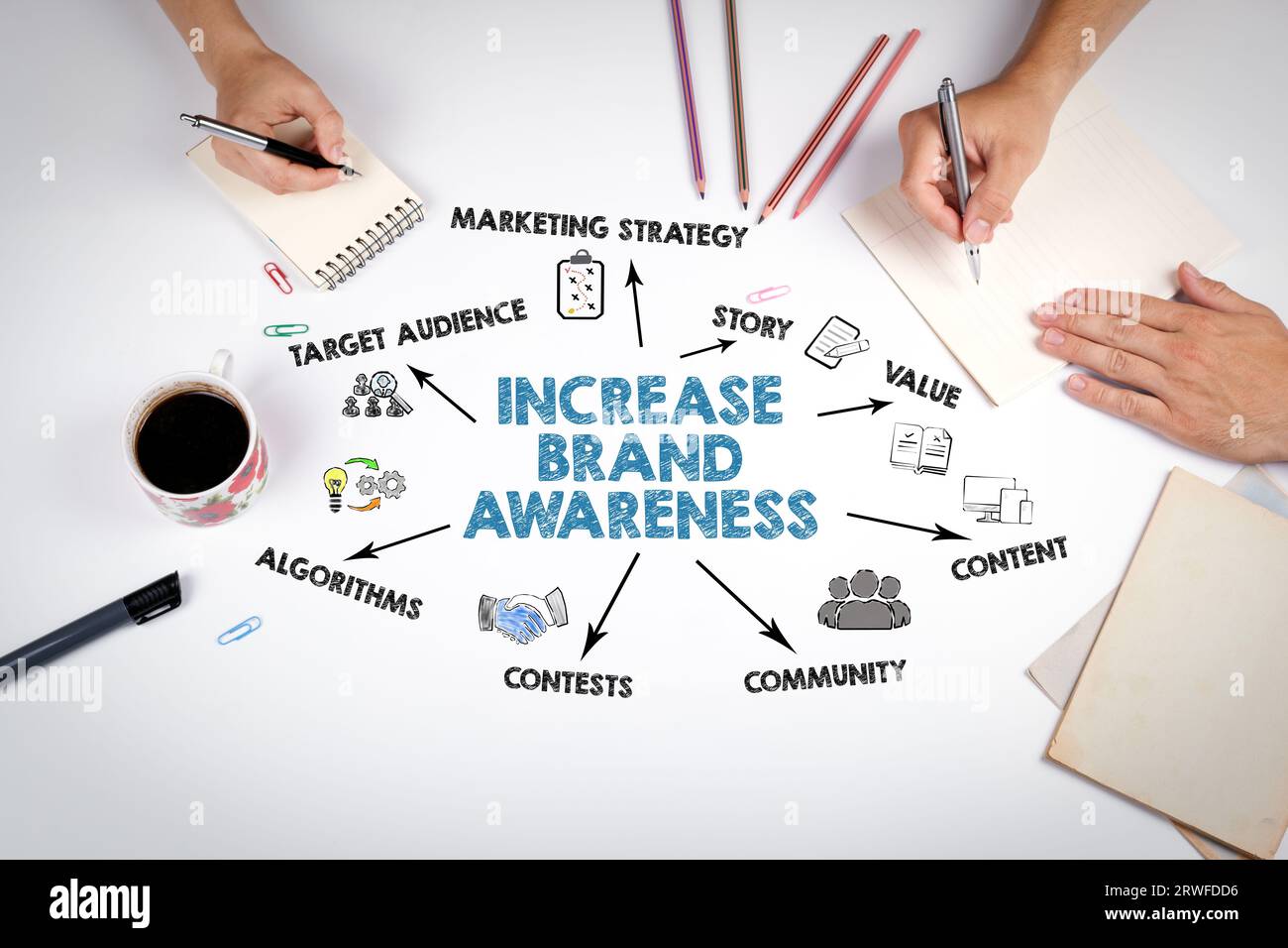 Increase community awareness hi-res stock photography and images - Alamy