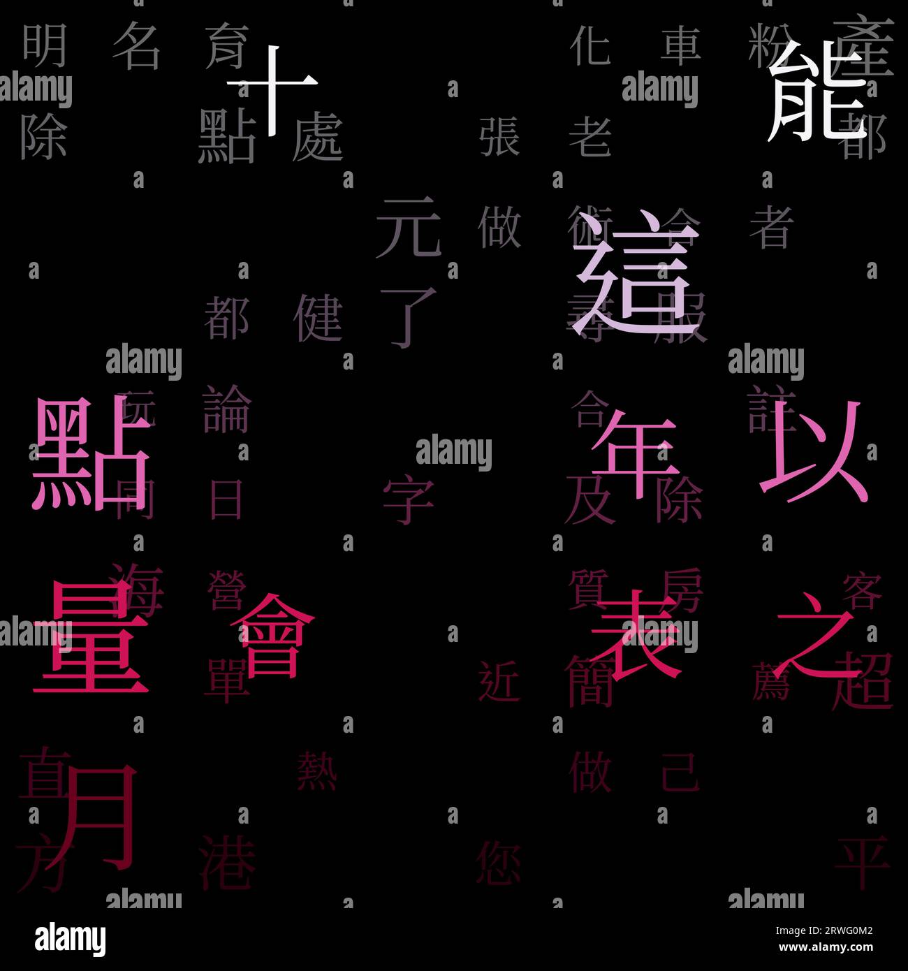 Letters Matrix Background. Random Characters of Chinese Traditional ...
