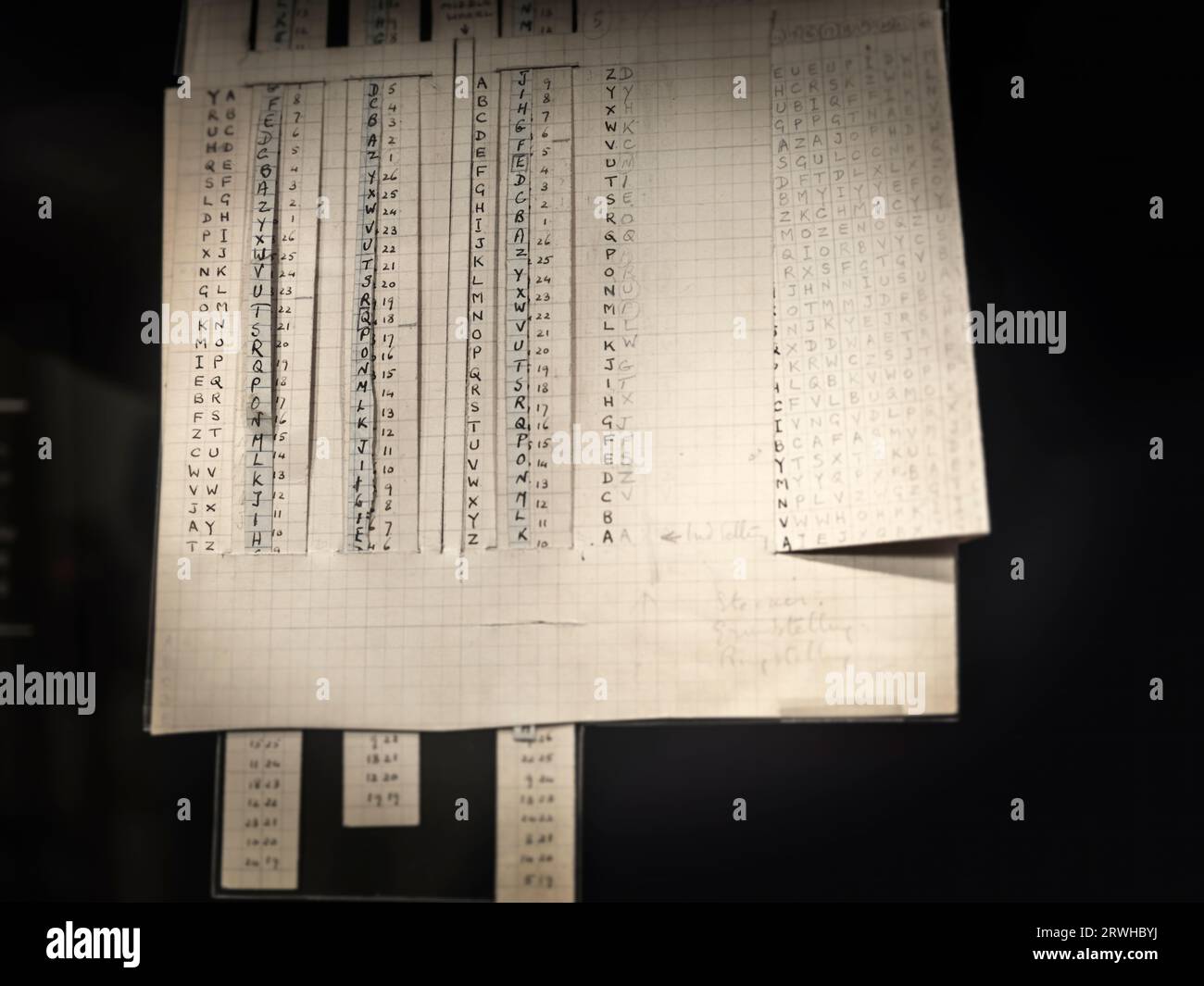 A detail of one the displays at Bletchley Park. Known as 'Station X ...