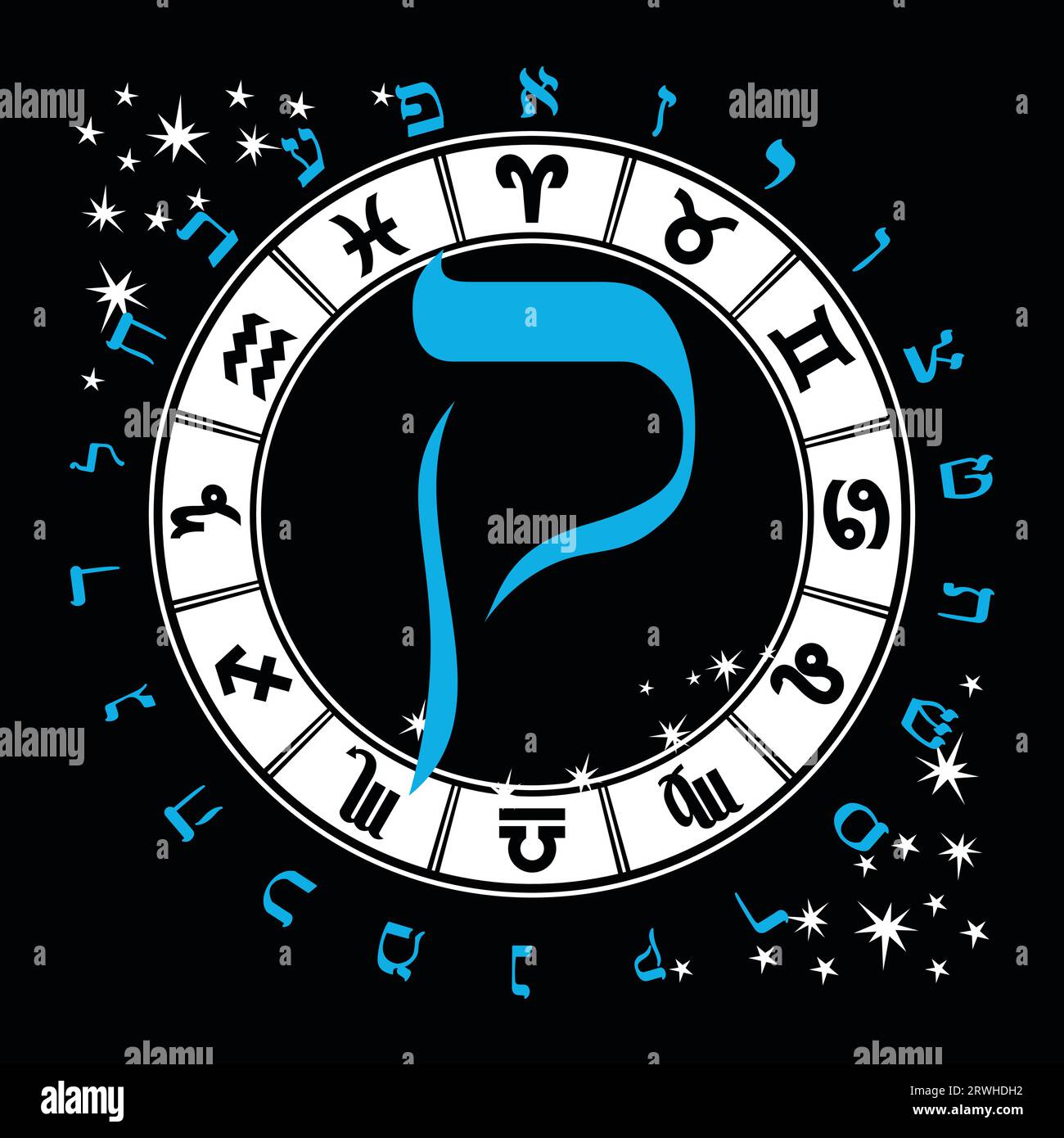 Vector illustration of the Hebrew alphabet and zodiac signs. Hebrew ...