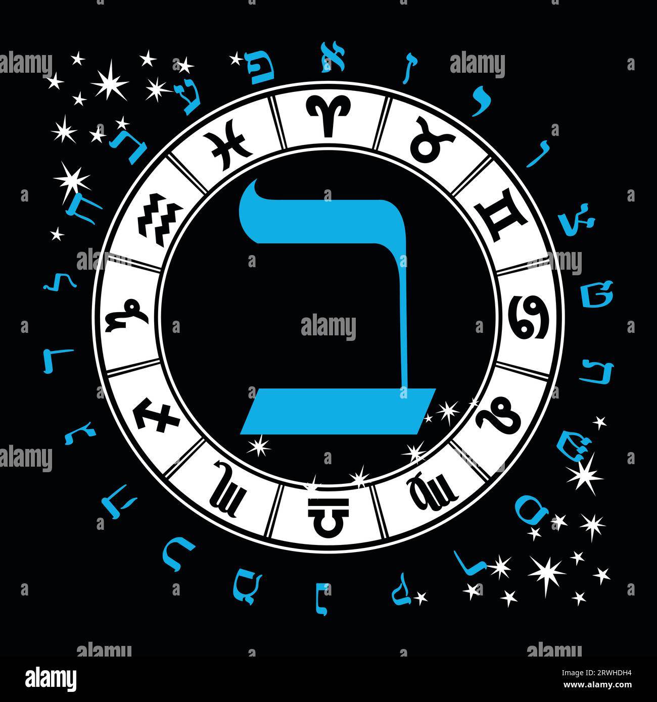 Vector illustration of the Hebrew alphabet and zodiac signs. Hebrew ...