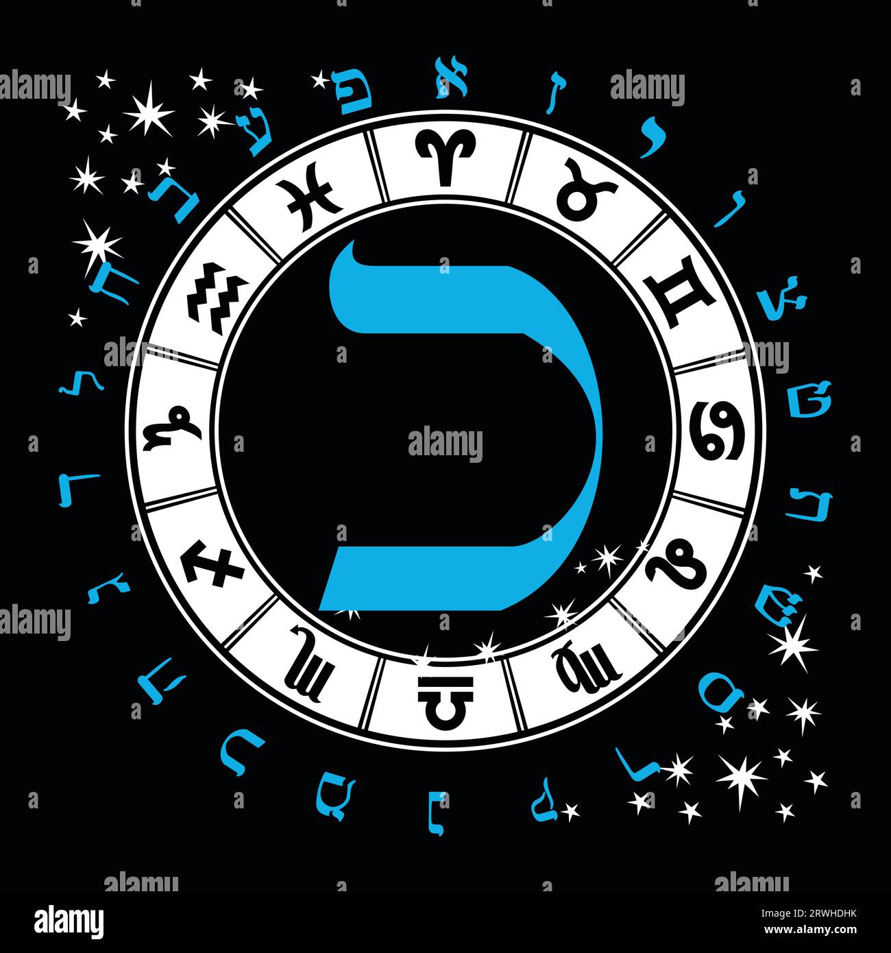Vector illustration of the Hebrew alphabet and zodiac signs. Hebrew ...