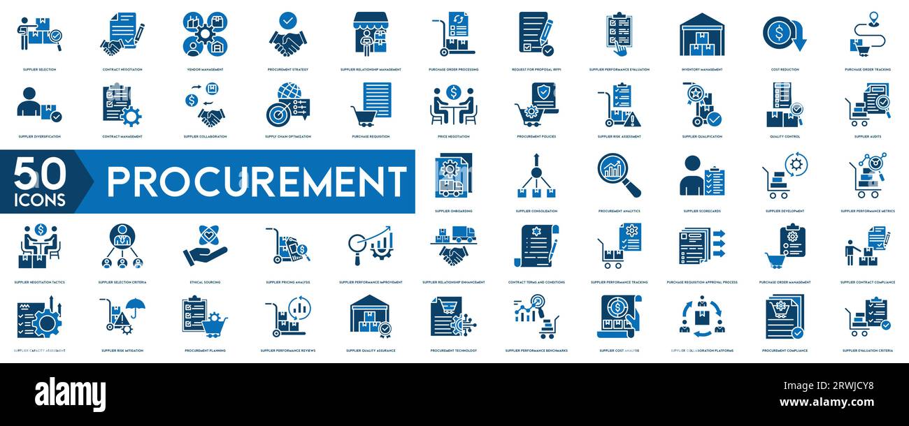 procurement icon from management collection. Thin linear procurement, business, money outline ...
