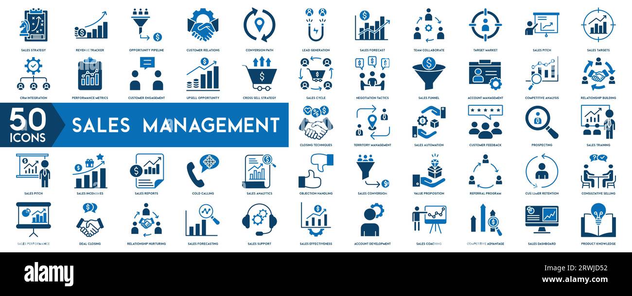 Sales management line icons set. Management icon collection. Vector ...