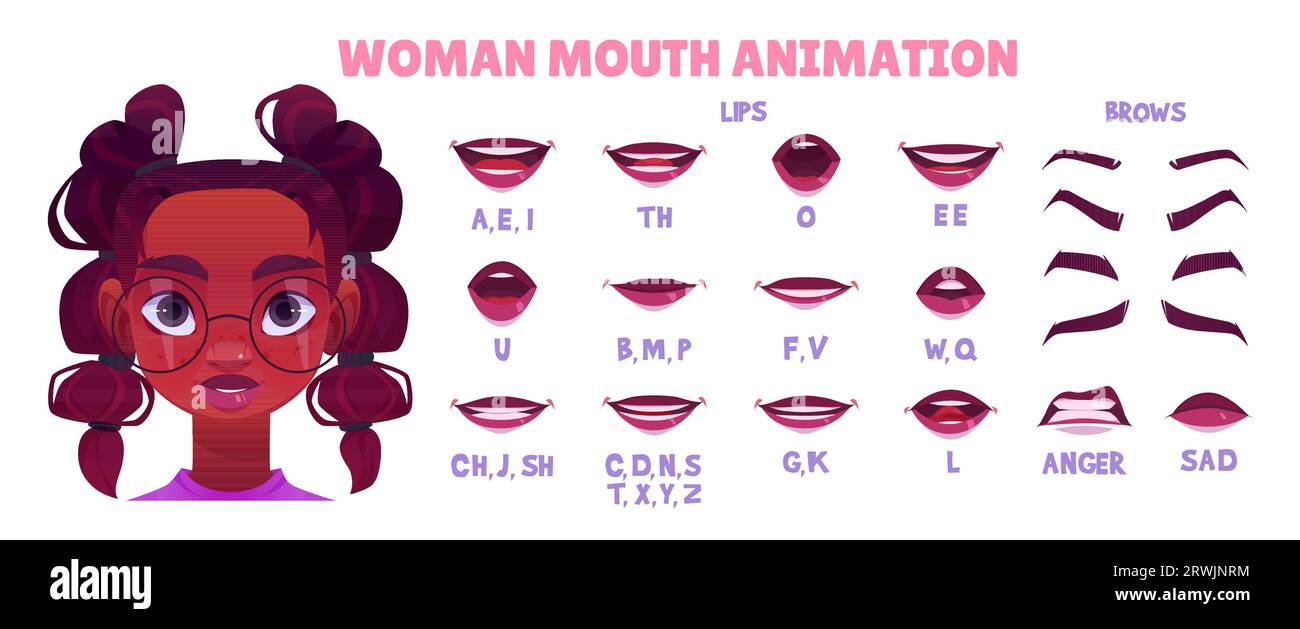 Black woman character lip mouth animation vector. Girl head with ...