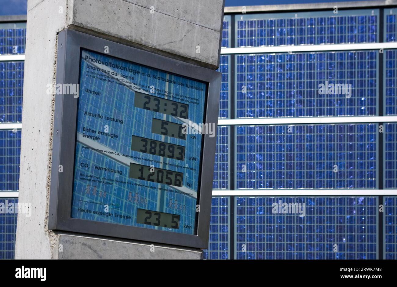Solar panels with overview board Stock Photo - Alamy