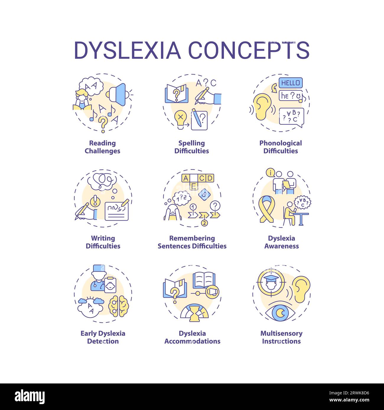 Editable colorful line icon set for dyslexia Stock Vector Image & Art ...
