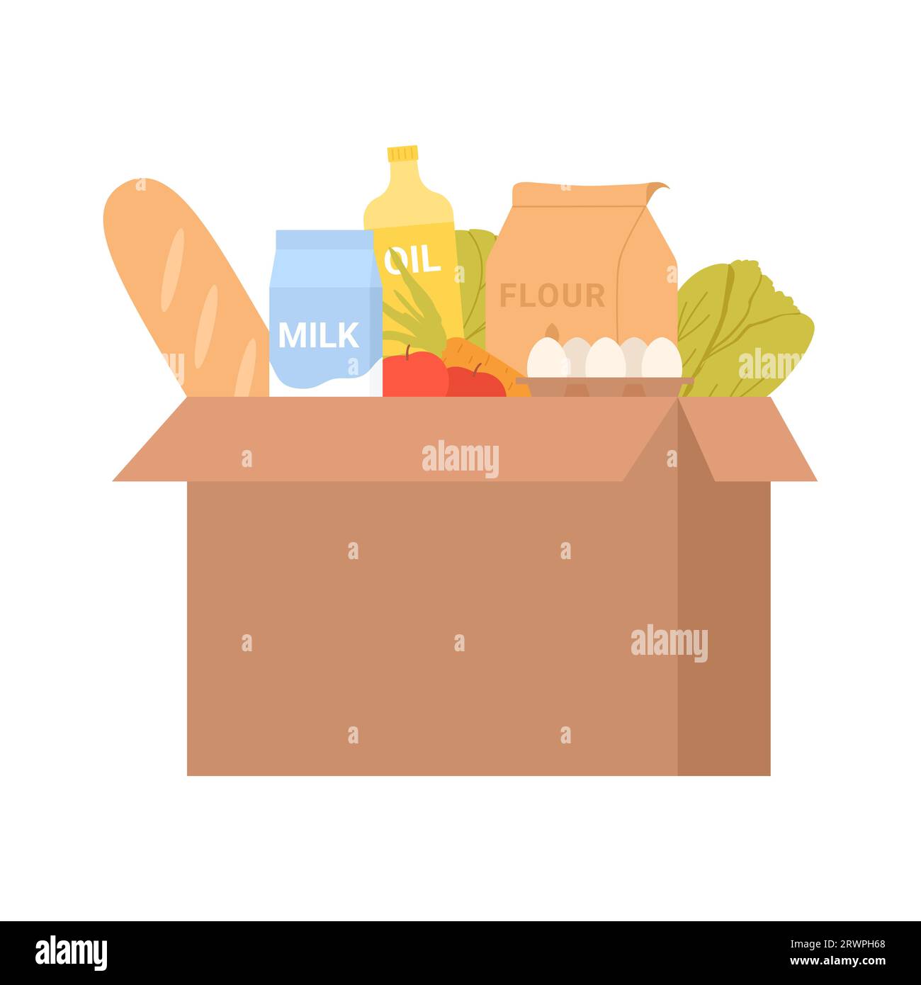 Humanitarian food box help. Grocery donation, humanitarian aid support ...