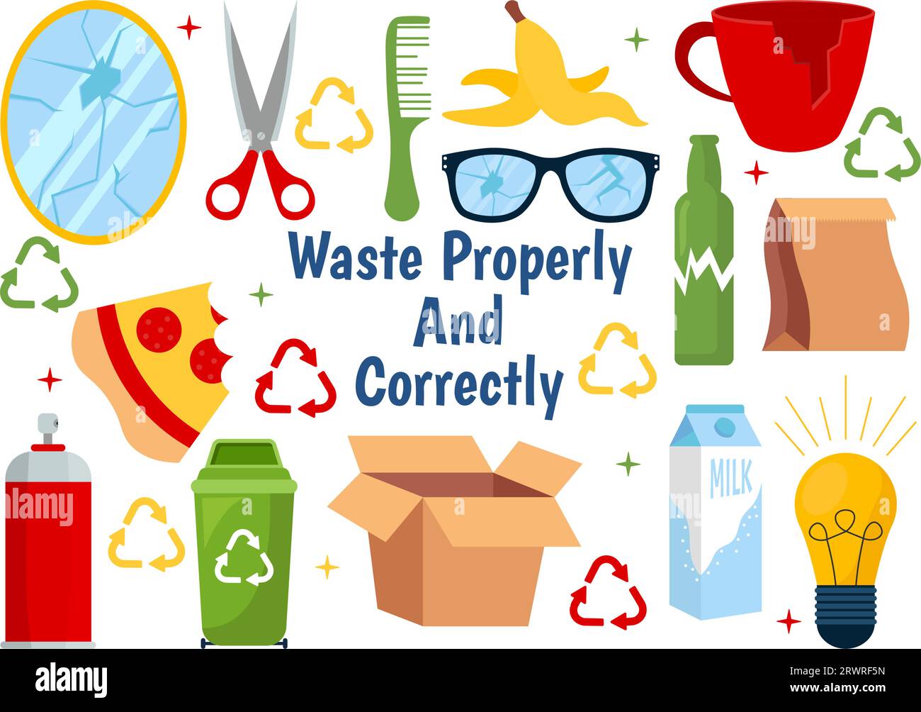Waste Properly And Correctly Vector Illustration with Demonstration of ...