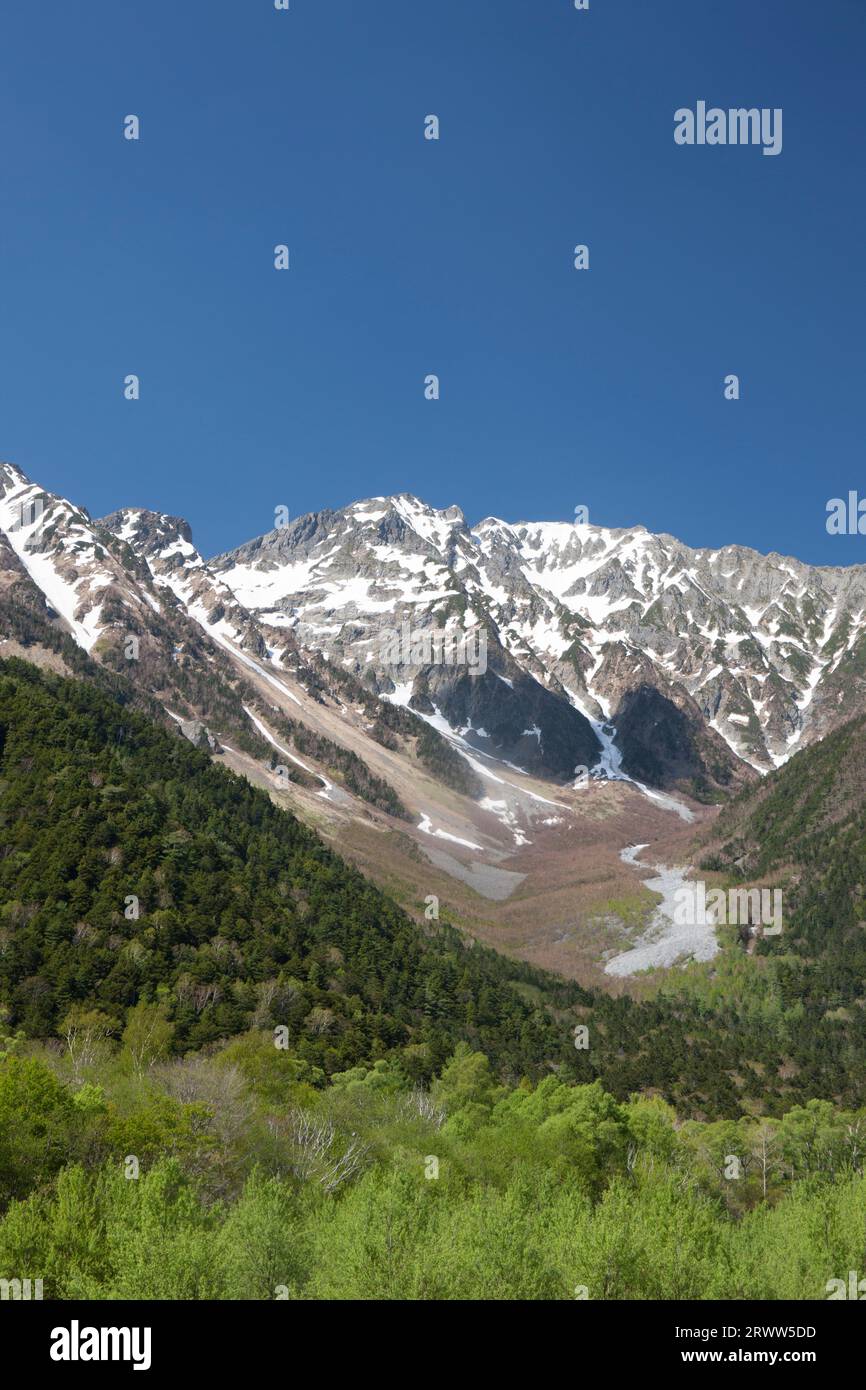 The Hotaka mountain range seen from Kappa-bashi bridge in Kamikochi Stock Photo - Alamy