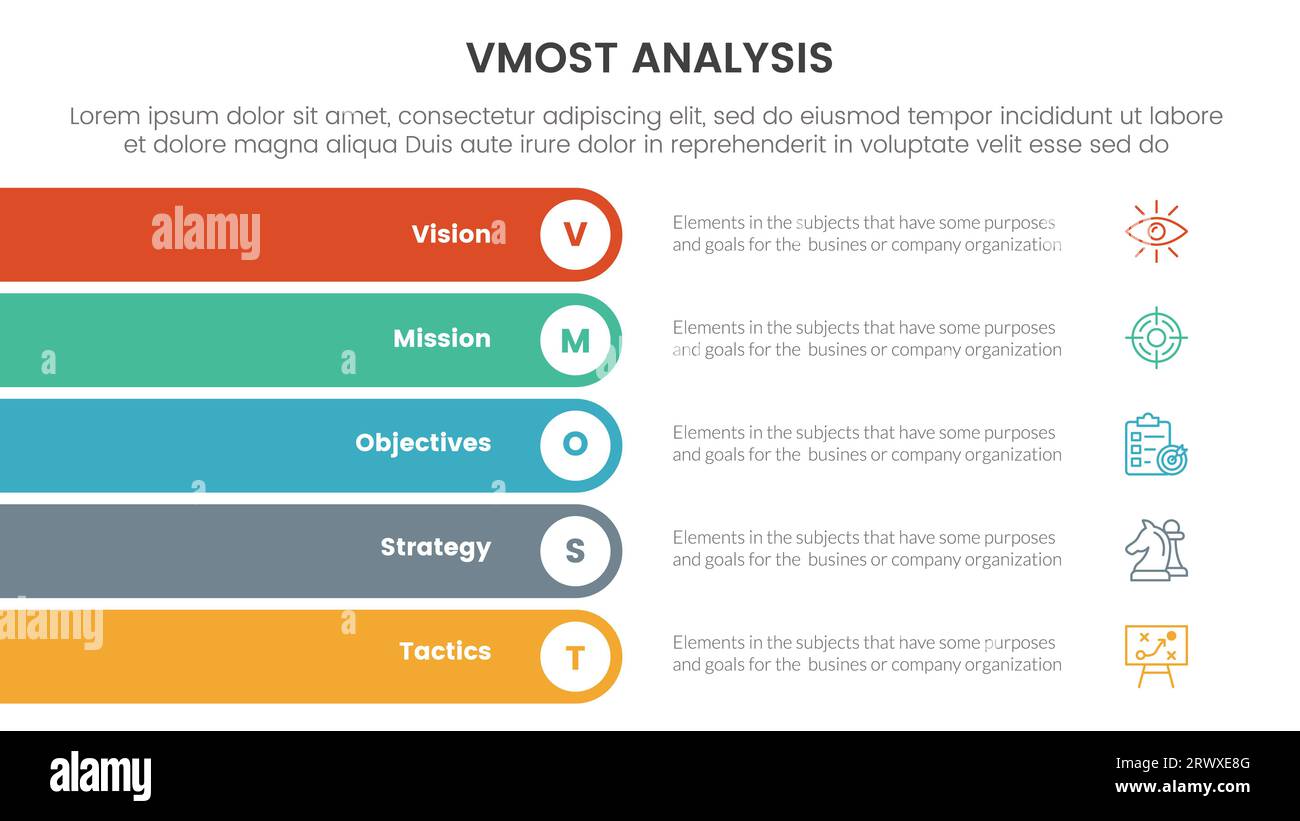vmost analysis model framework infographic 5 point stage template with ...