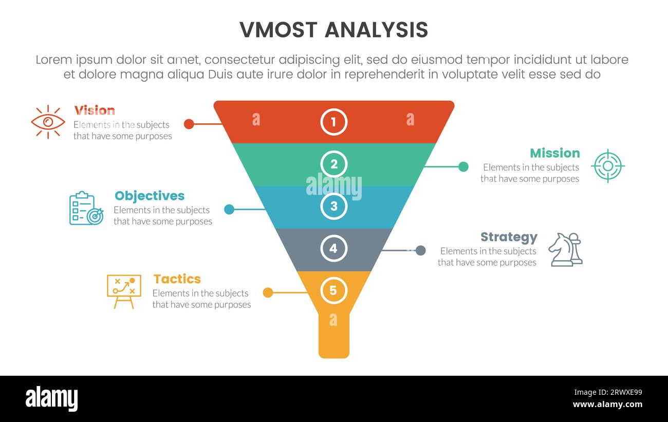vmost analysis model framework infographic 5 point stage template with ...
