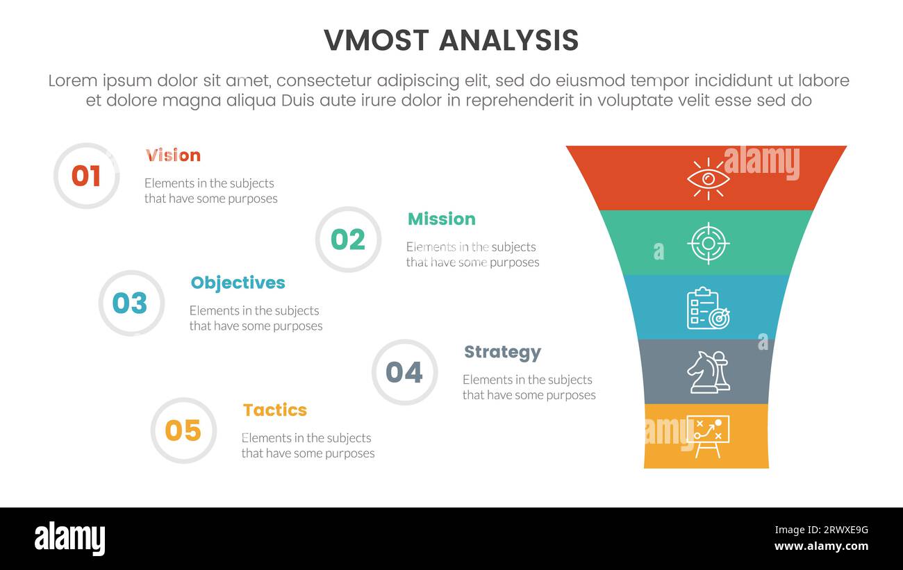 vmost analysis model framework infographic 5 point stage template with ...