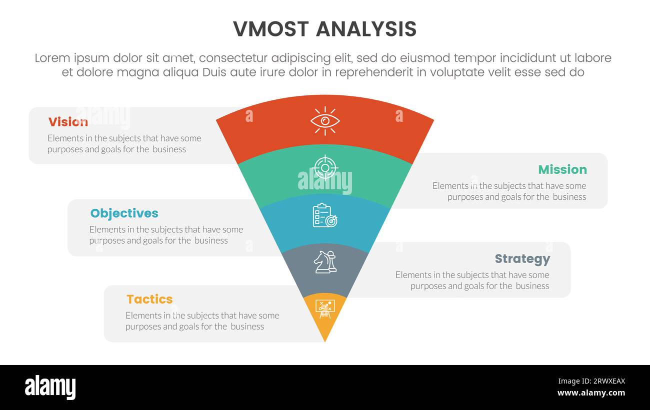 vmost analysis model framework infographic 5 point stage template with ...