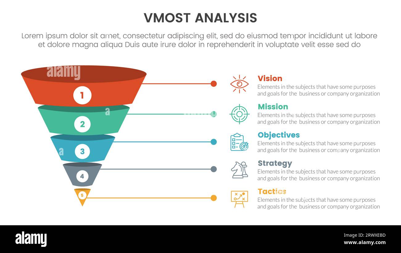 vmost analysis model framework infographic 5 point stage template with ...