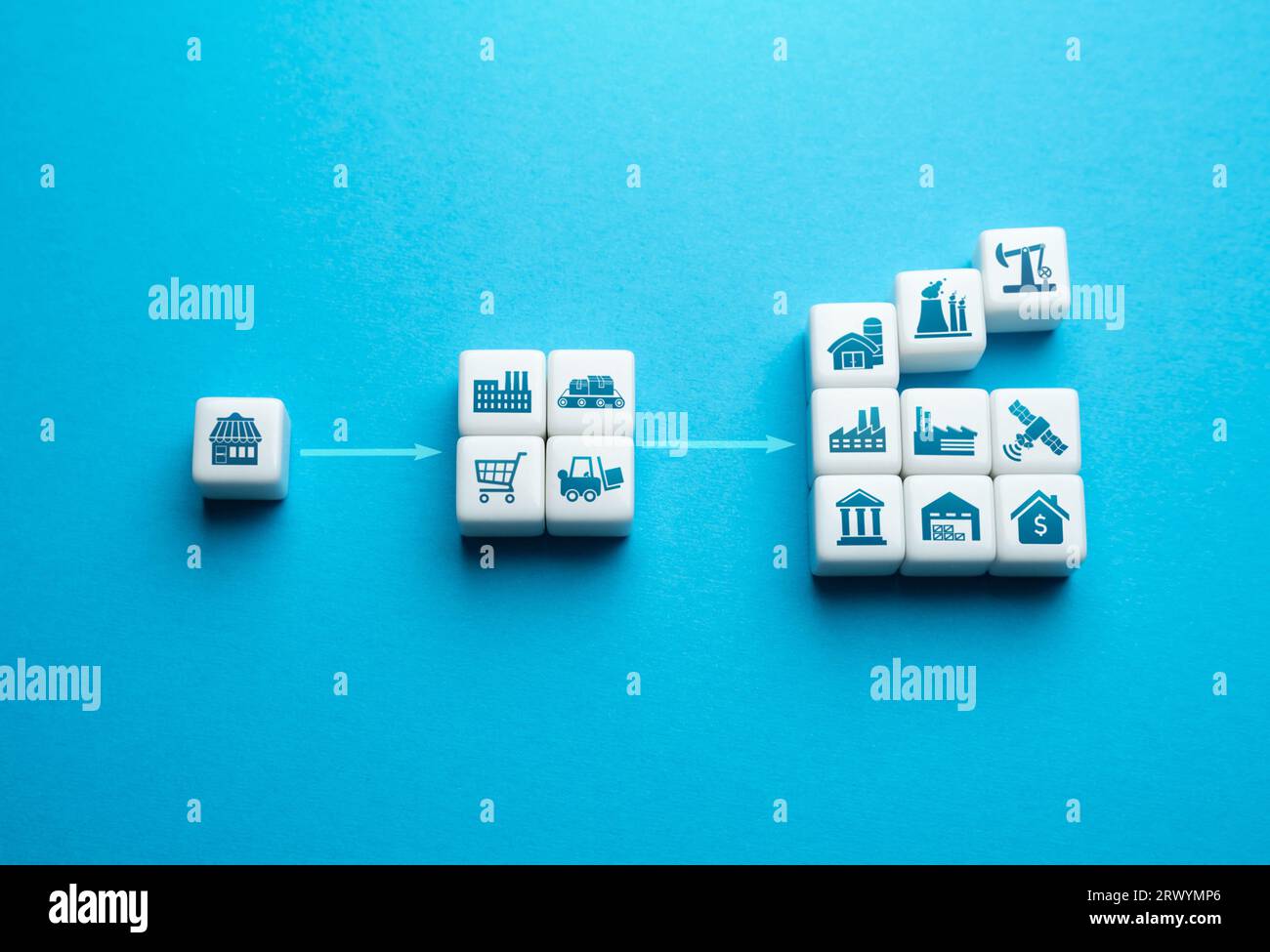 Business development and expansion of improvement and investment tools ...