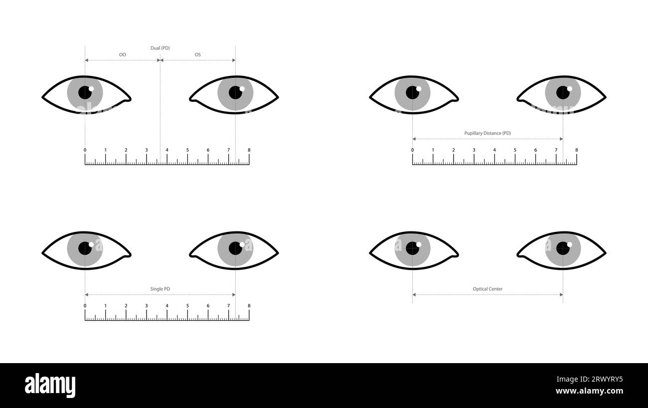 Set of Pupillary distance measurement template Eye frame glasses ...