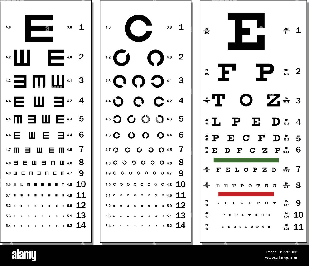 Layered vector illustration of three kinds of Eye Chart Stock Vector ...