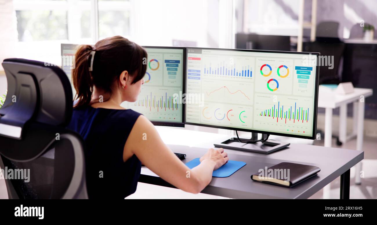 Financial Business Analytics Data Dashboard. Analyst Woman Stock Photo ...